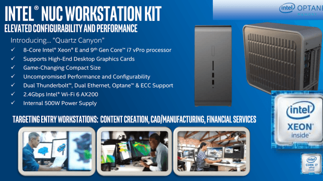 Intel NUC Workstation Kit: Mini-PC mit Xeon & High-End Desktop-Grafik