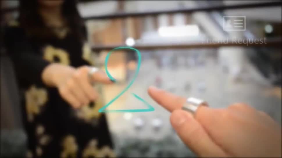 Logbar Ring: Alles mit Gesten steuern